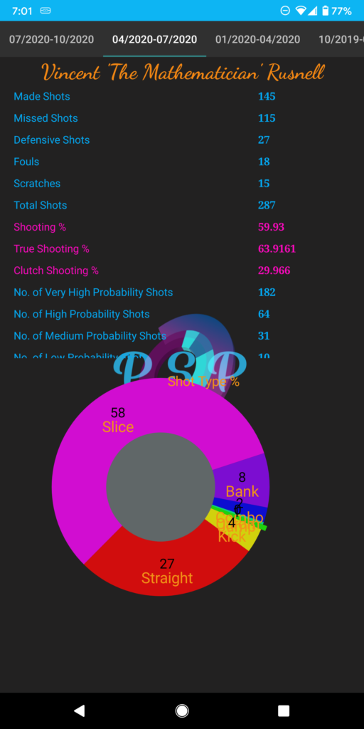 App – Pool Stats Pro + Metabase
